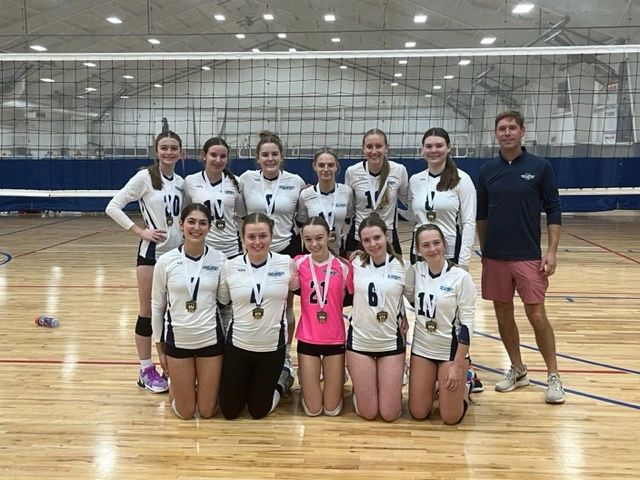 Open Gyms and Tryouts